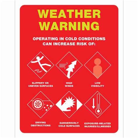 Safety Poster Weather Warning Visual Workplace Inc