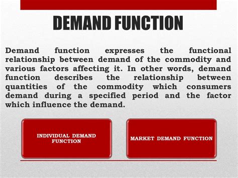Demand Function Commerceiets