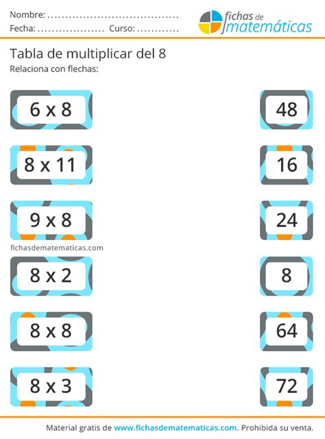 Tabla Del 8 Tablas De Multiplicar Para Primaria Pdf Gratis