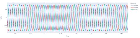 Javascript Allow Gridstack Draggable Only To A Specific Area Of The Item Stack Overflow
