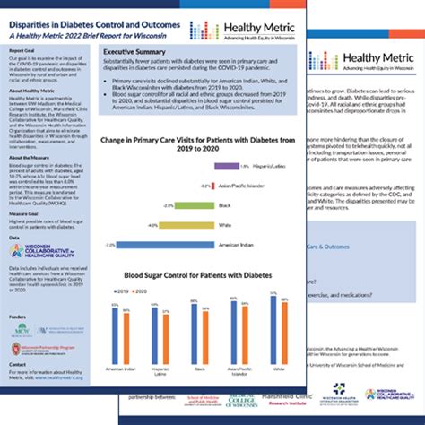 Reports And Taking Action Healthy Metric
