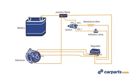 Car Ac Schematic Diagram