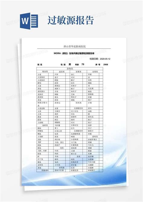 过敏源报告解析word模板下载编号lbkgmmdp熊猫办公 过敏源报告解析word模板下载编号lbkgmmdp熊猫办公