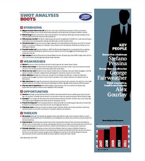 Swot Analysis Template Free Word Templates