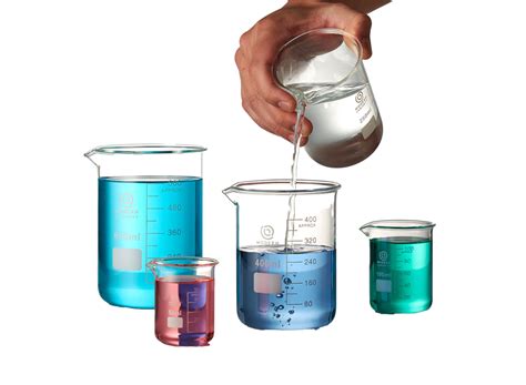 Beakers For Science Guide To Selecting The Right Sizes