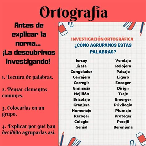 Reglas Ortograficas