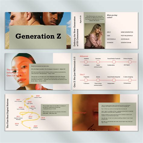 Gen Z Powerpoint Presentation On Behance