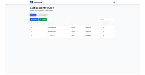 Dashboard Free React Tailwind Component