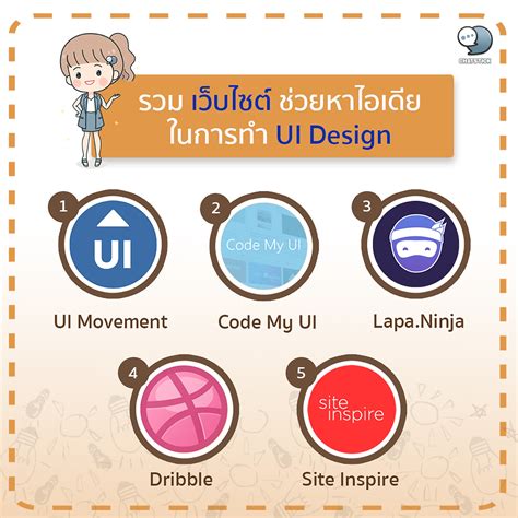 Include A Website To Help Find Ideas For Making Ui Design