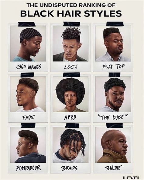 Pin By John John On Quick Saves Black Men Haircuts Haircuts For Men