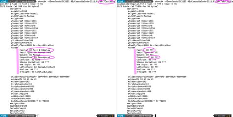 panose missing in static fonts · issue 674 · microsoft cascadia code