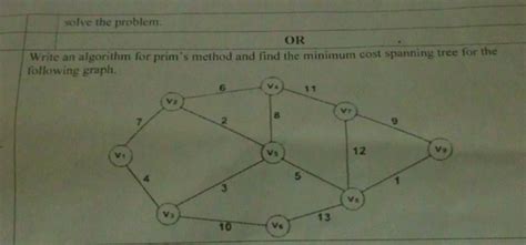 Write An Algorithm For Prims Method And Find The Minimum Cost Spanning Tree For The Following
