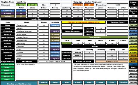 Form Fillable Npc Sheet Pathfinder Printable Forms Free Online