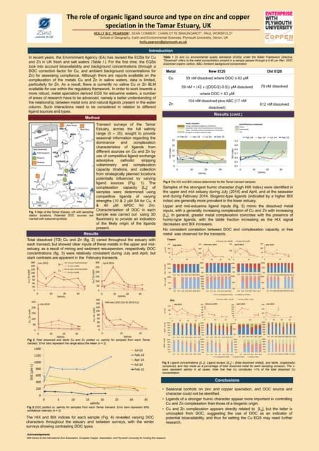 Setac Poster Presentation Holly Pearson Nantes Pdf