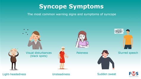 Syncope Or Fainting