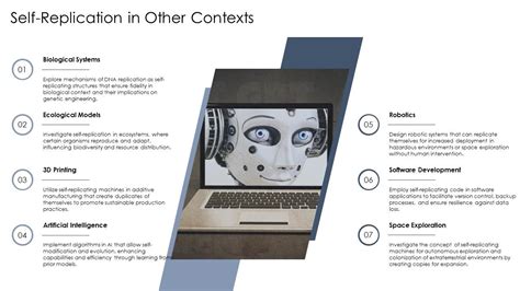 Self Replication In Other Contexts Quines Ppt Template St Ai Ss Ppt Sample