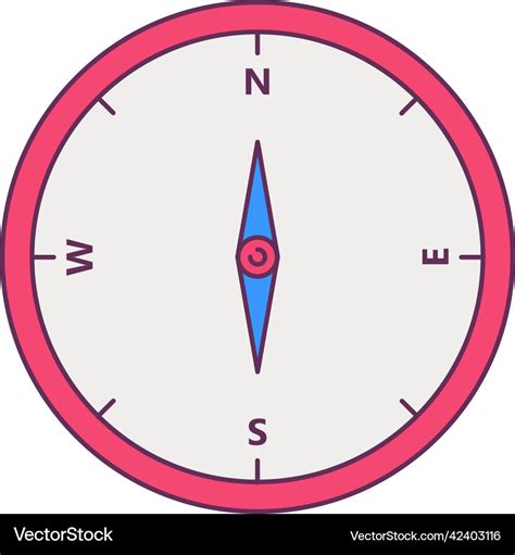 Compass North South East West Direction Royalty Free Vector