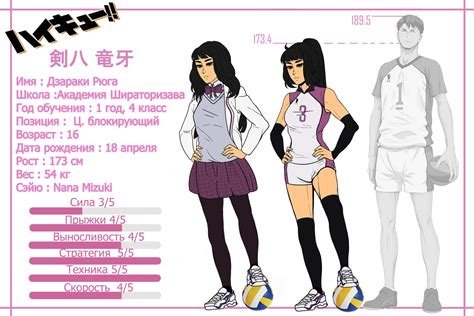 Haikyuu Oc By Rodinamatt On Deviantart