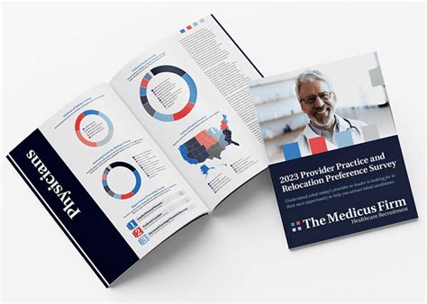 Annual Practice Preference And Relocation Survey The Medicus Firm