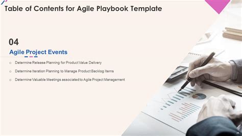 Agile Playbook Template Powerpoint Presentation Slides Presentation Graphics Presentation