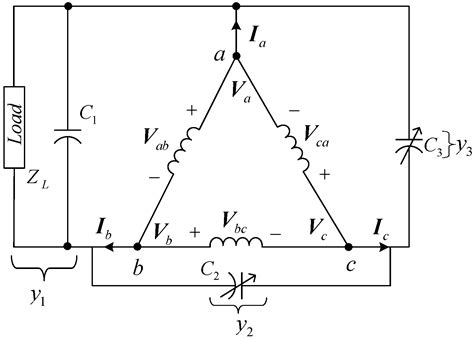 A Method For Balancing A Single Phase Loaded Three Phase Induction