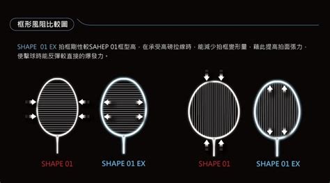 𝙎𝙊𝙎𝘼羽球超市｜redson Shape 01 Ex 蝦皮購物
