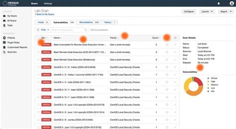 Best Cloud Testing Tools Deviqa
