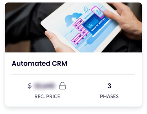 Automated Crm Scope Of Work Template Free Templates — Wethos