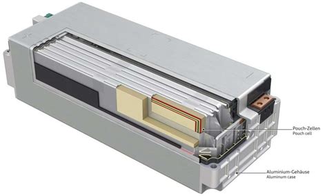 Pouch Cell Cooling Battery Design