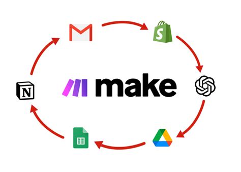 Automate Anything In Make By Diaourtas Fiverr
