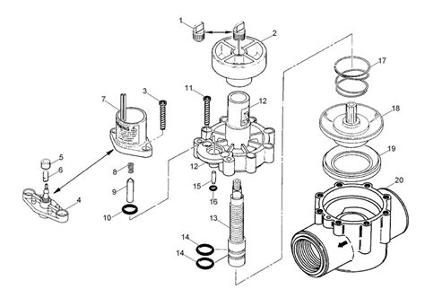 Orbit Sprinkler Valve Parts Diagram And Functions