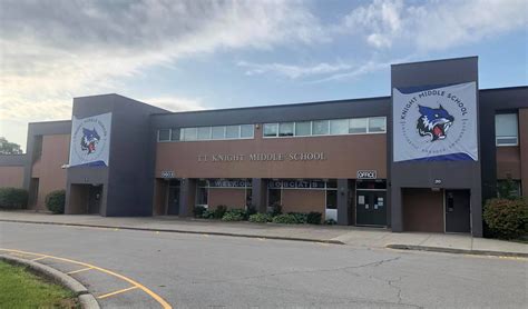 Home Knight Middle