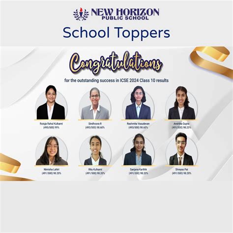 Arithmetic Progression Properties Formulas And Application