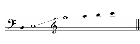 Bass Flute Emma The Techie Flutist