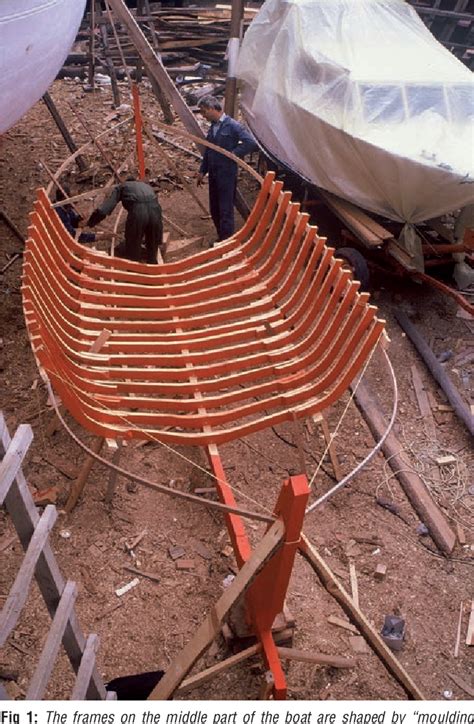 Figure 1 From The Use Of Ribbands In The Recent Shipbuilding Tradition