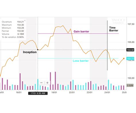 Chapter 5 Data Preprocessing Machine Learning For Factor Investing
