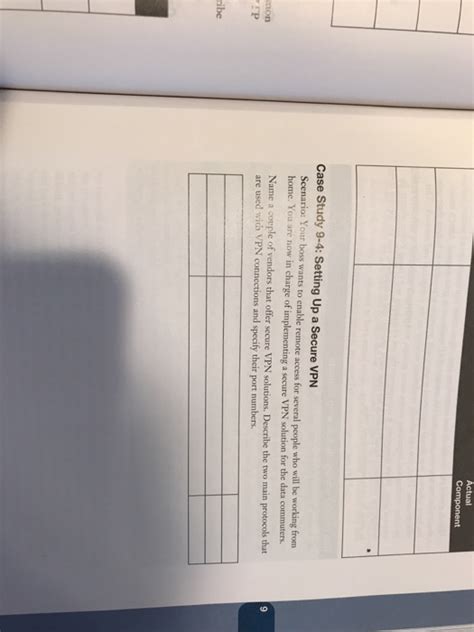 Solved Actual Case Study Setting Up A Secure VPN Chegg