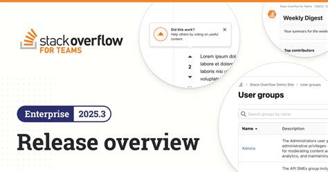 Smarter Insights Stronger Teams New Features For Stack Overflow For Teams Stack Overflow
