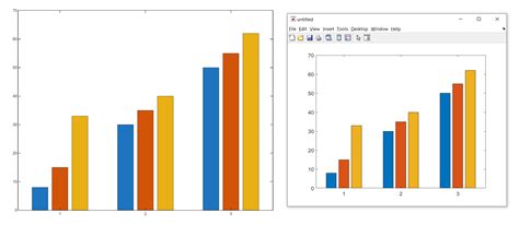 Name Value Argument Basevalue Not Working · Issue 231 · Plotlyplotlymatlab · Github