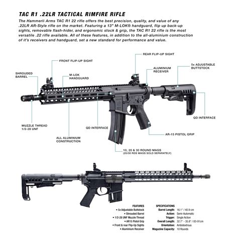 Hammerli Tac R1 22 Lr Hv Tactical Rifle The Hunting Edge Country Sports