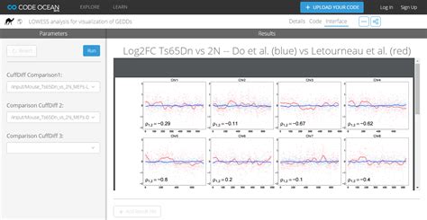 Reanalyseas Making Reproducibility Easier With Code Ocean Widgets