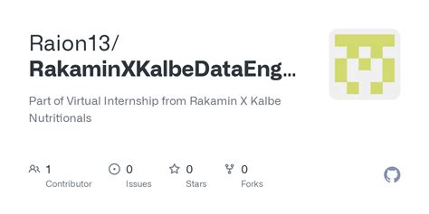 Github Raion Rakaminxkalbedataengineer Part Of Virtual Internship From Rakamin X Kalbe