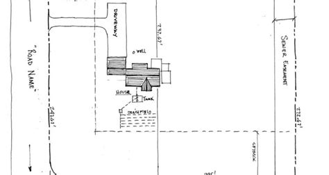 Sample Plot Plan Kraft Municipal Group