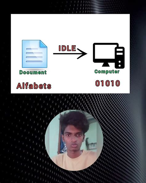 Python Idle Explain In Tamil Coding Programming Python Tamil