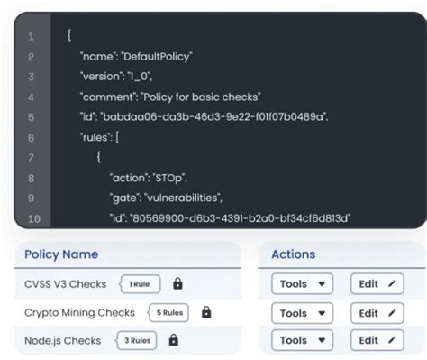 Stig Fedramp Containersecurity Brenda Barrioz