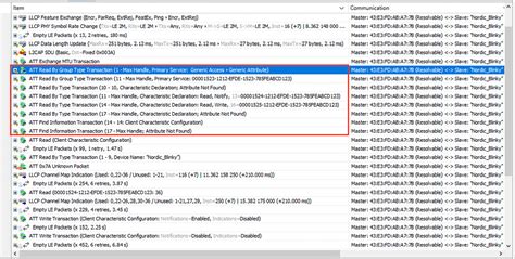 A Deep Dive Into Ble Packets And Events Novel Bits