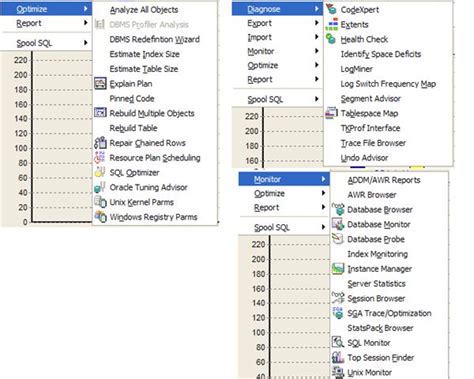 Toad Schema Browser Tree View