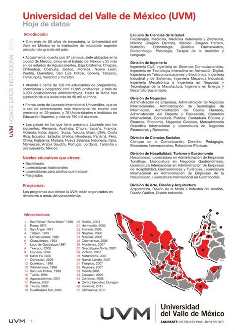 pdf hoja de datos institucional uvm 2013 dokumen tips