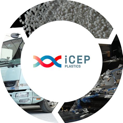 Services Icep｜動静脈連携によるプラスチックのリサイクルコーディネート