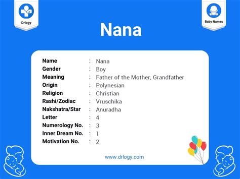 Nana Name